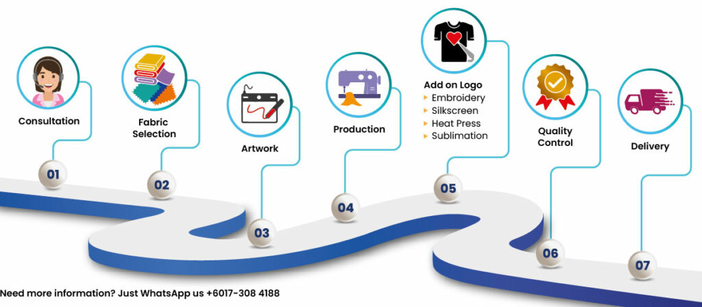 Best Custom Made T-Shirt & Uniform Printing in Malaysia | CY Uniform